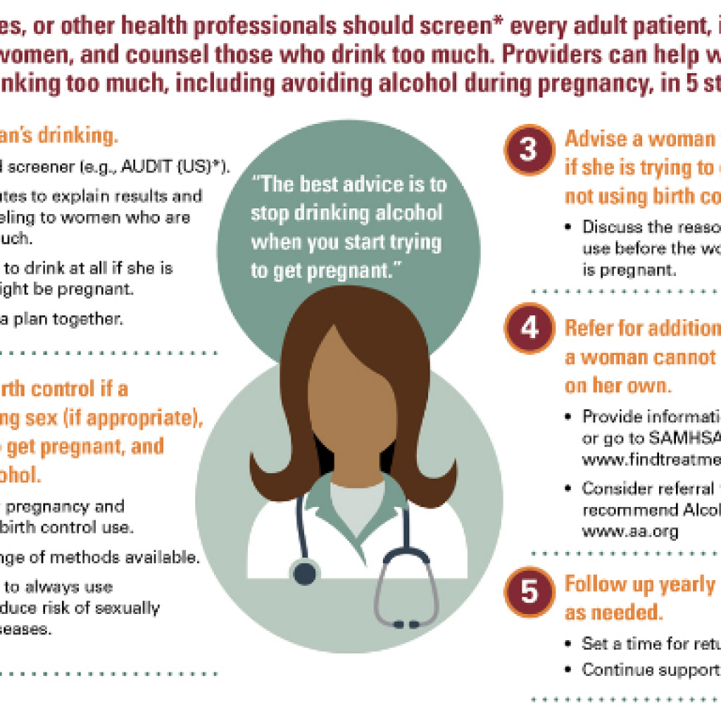 Fetal Alcohol Spectrum Disorders - CASAT OnDemand