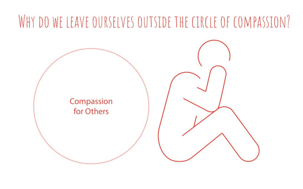 The Many Facets of Compassion Fatigue & A Promising Intervention ...